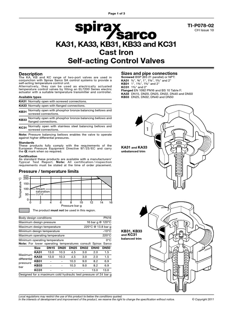 KA31, KA33, KB31, KB33 and KC31 Cast Iron Self-Acting Control Valves ...