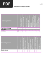 UK Map of Unis and Colleges by Region | PDF | Universities And Colleges ...