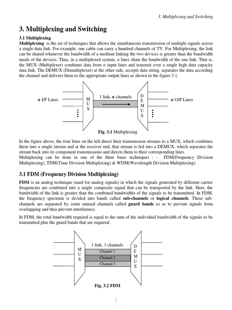 Multiplexing and Switching: N I/P Lines N O/P Lines | PDF | Multiplexing | Modulation