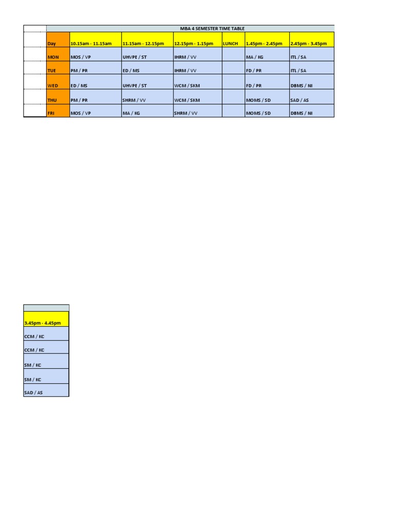 Mba 4 Sem Time Table | PDF