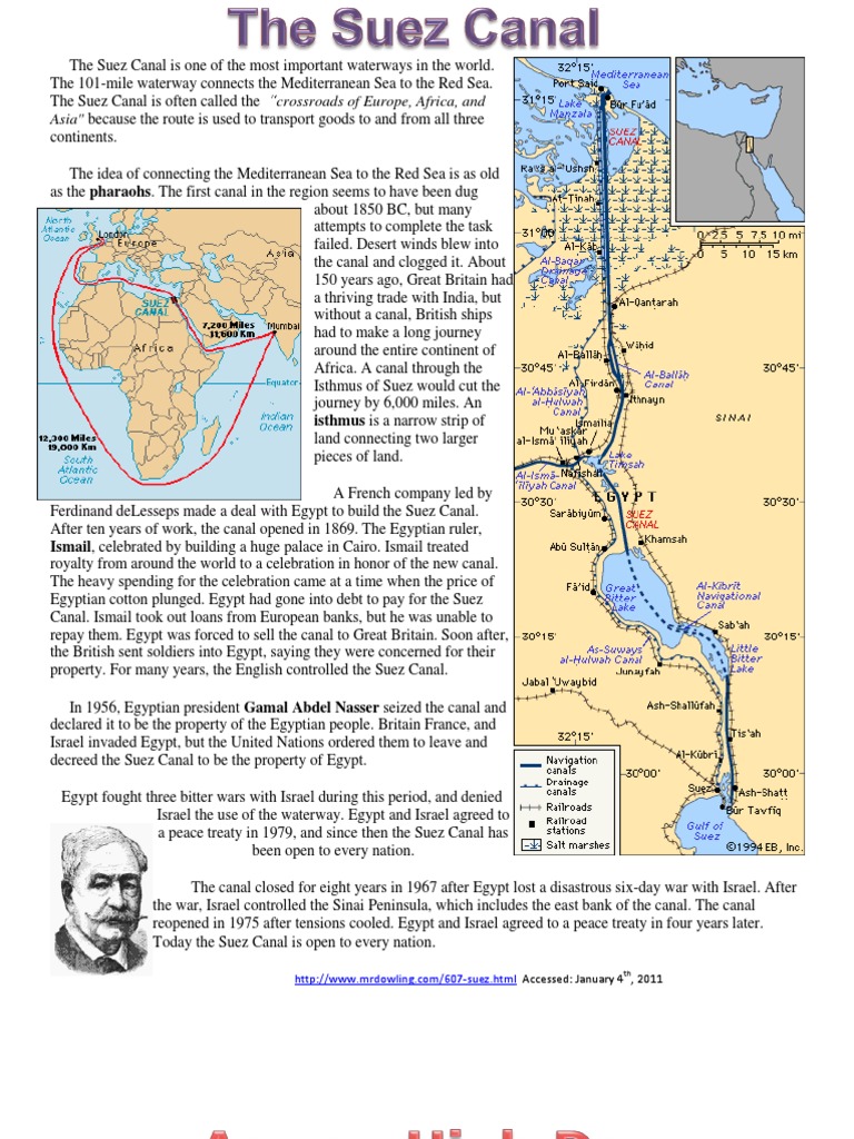 The Suez Canal, Aswan Dam, Nile River Articles | Suez Canal | Nile