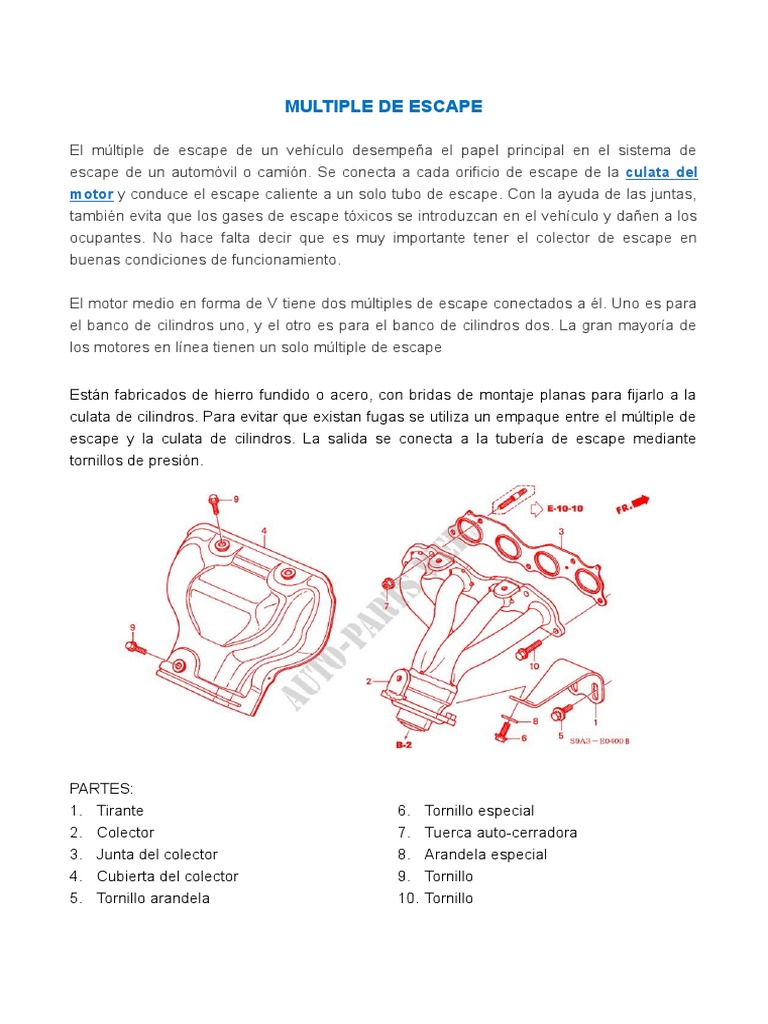 El papel fundamental del múltiple de escape en el sistema de escape de ...