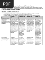 Printmaking Project Rubric | PDF | Printmaking | Drawing