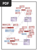 Format For Material Inward Register | PDF