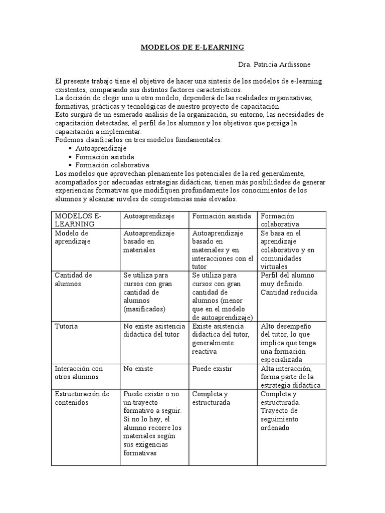 MODELOS DE E-Learning | PDF | Tecnologia Educacional | Aprendizaje