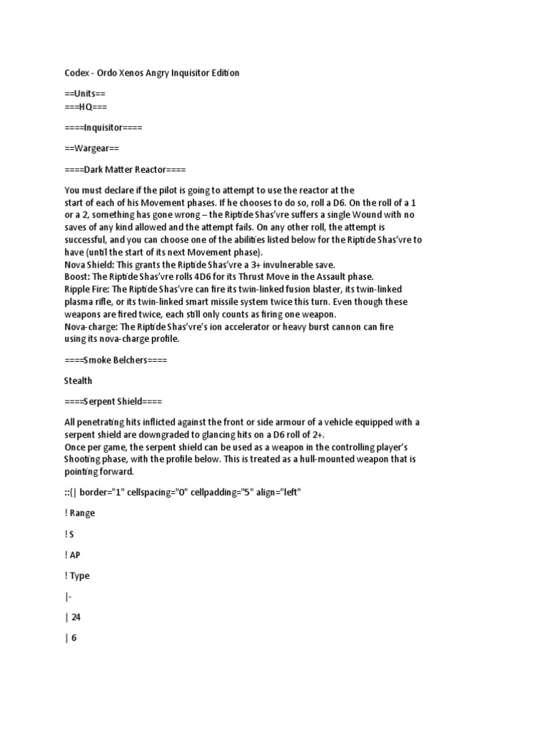Codex - Ordo Xenos Angry Inquisitor Edition | PDF
