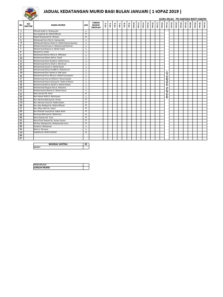 Jadual Kedatangan Januari 2019 | PDF