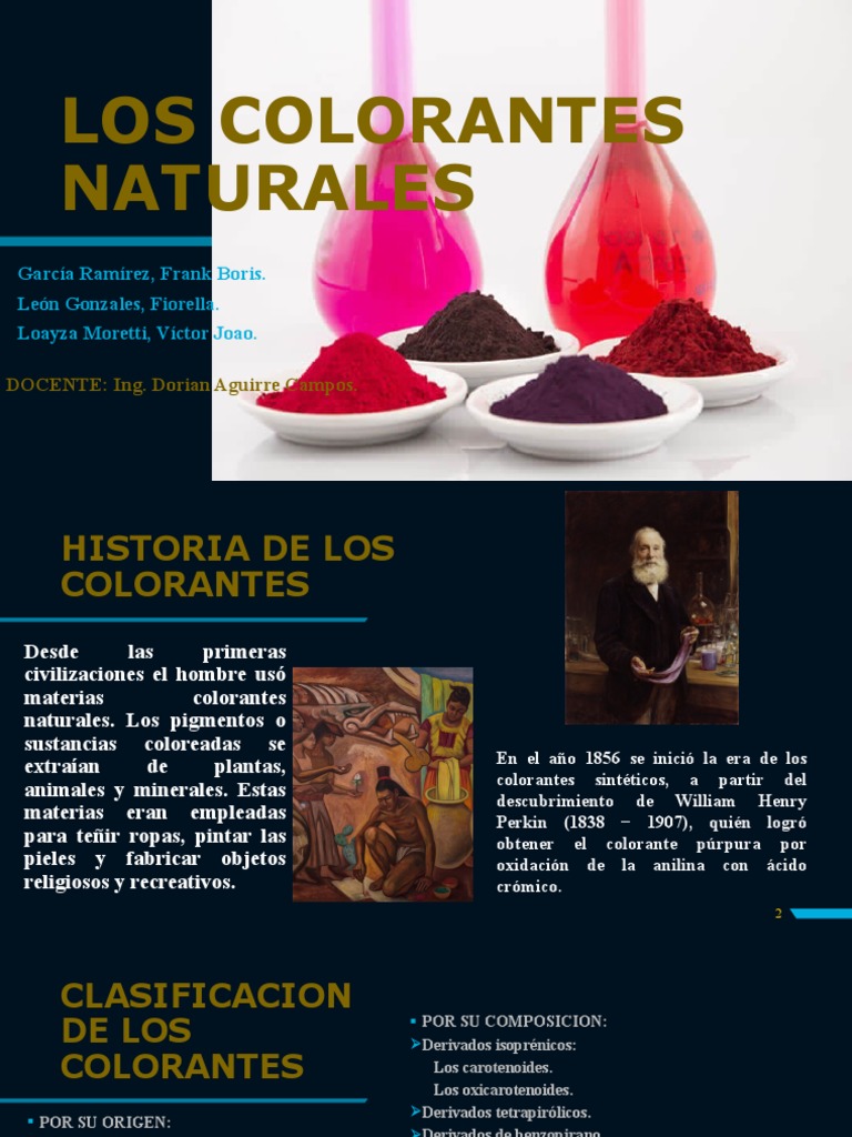 Colorantes Naturales | PDF | Pigmento | Dióxido de titanio