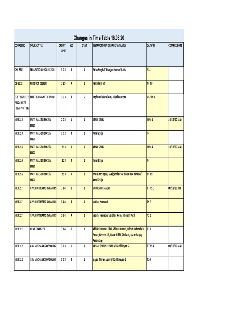 Timetable Changes-16.8.20 PDF | PDF | Engineering | Chemical Product ...
