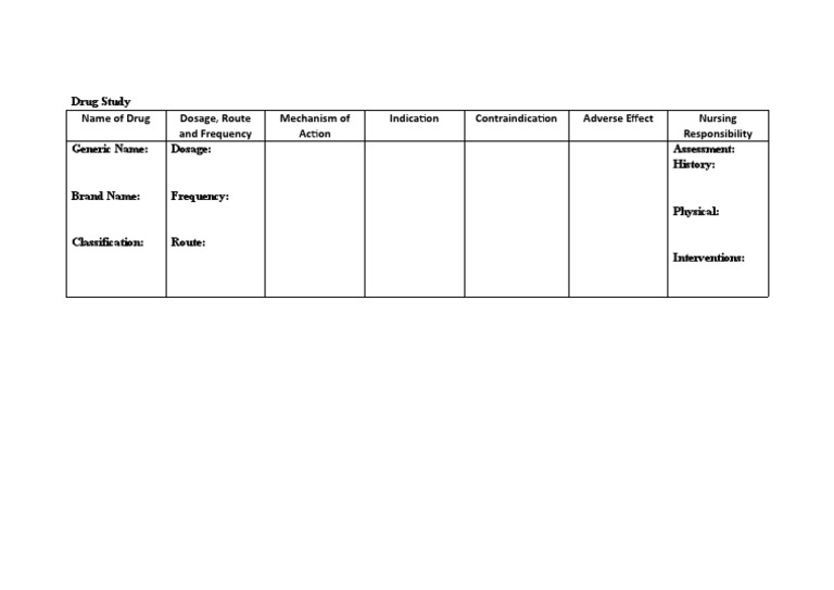 Drug Study Format | PDF