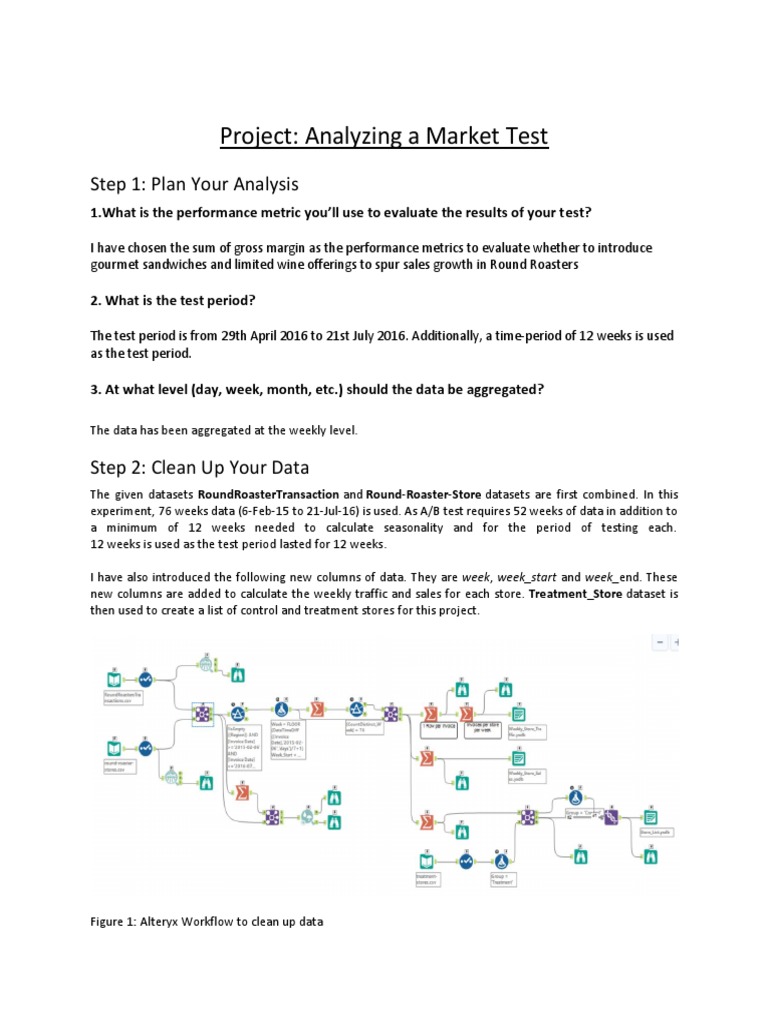 Project: Analyzing A Market Test: Step 1: Plan Your Analysis | PDF ...