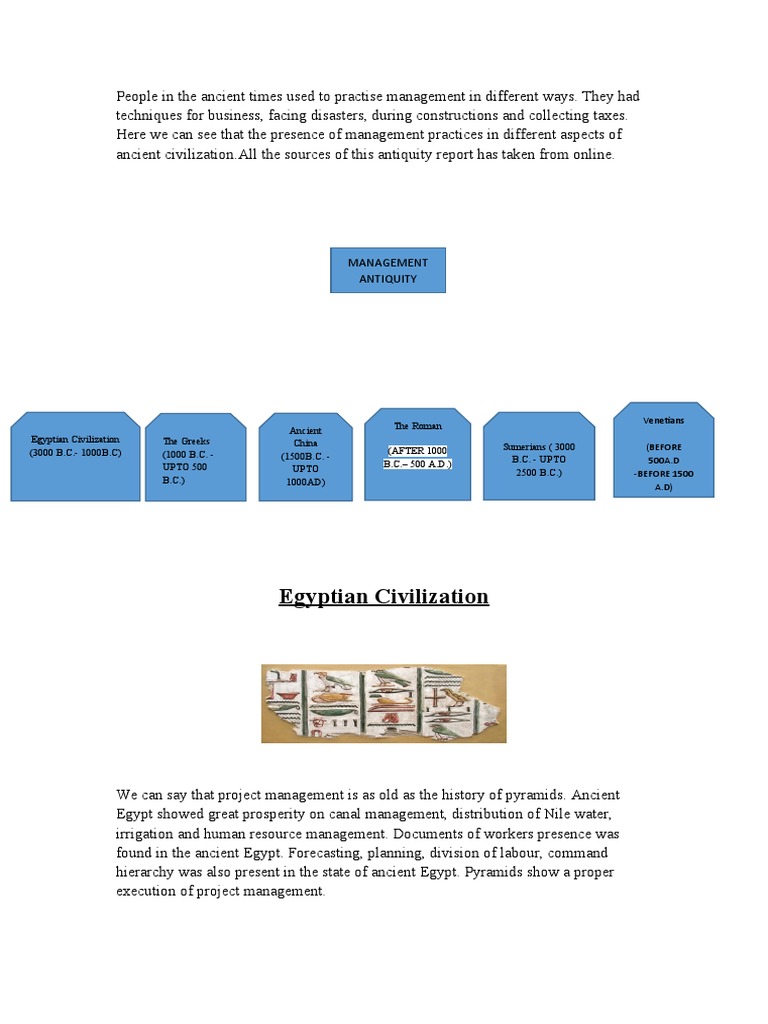 Egyptian Civilization: Management Antiquity | PDF | Ancient Egypt ...