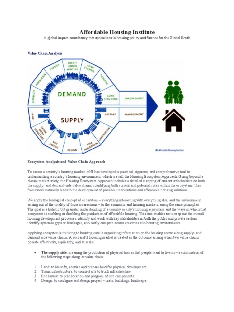 Urbanismo - Affordable Housing Institute - Value Chain Analysis | PDF ...