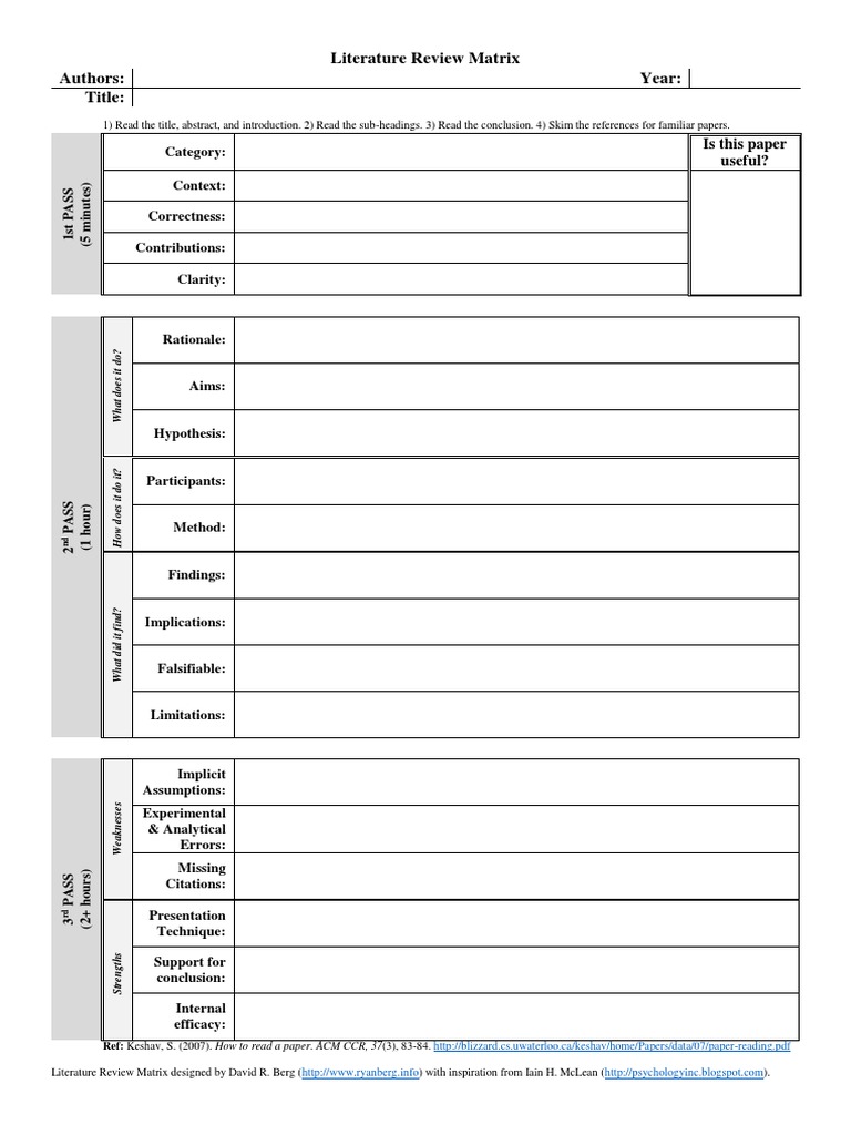 Literature Review Matrix PDF | PDF | Cognition | Cognitive Science