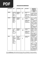 Demo Esquema p7 | PDF