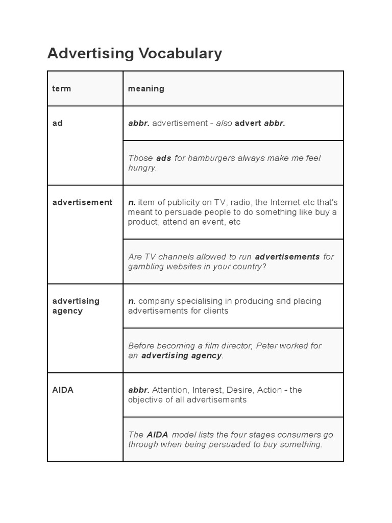Advertising Vocabulary: Term Meaning | PDF | Newspapers | Advertising
