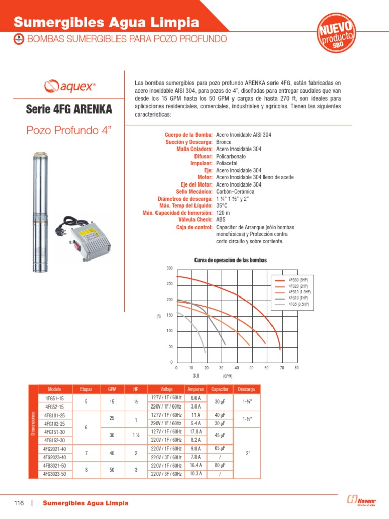 Serie Arenka Ficha Técnica | PDF | Naturaleza | Science