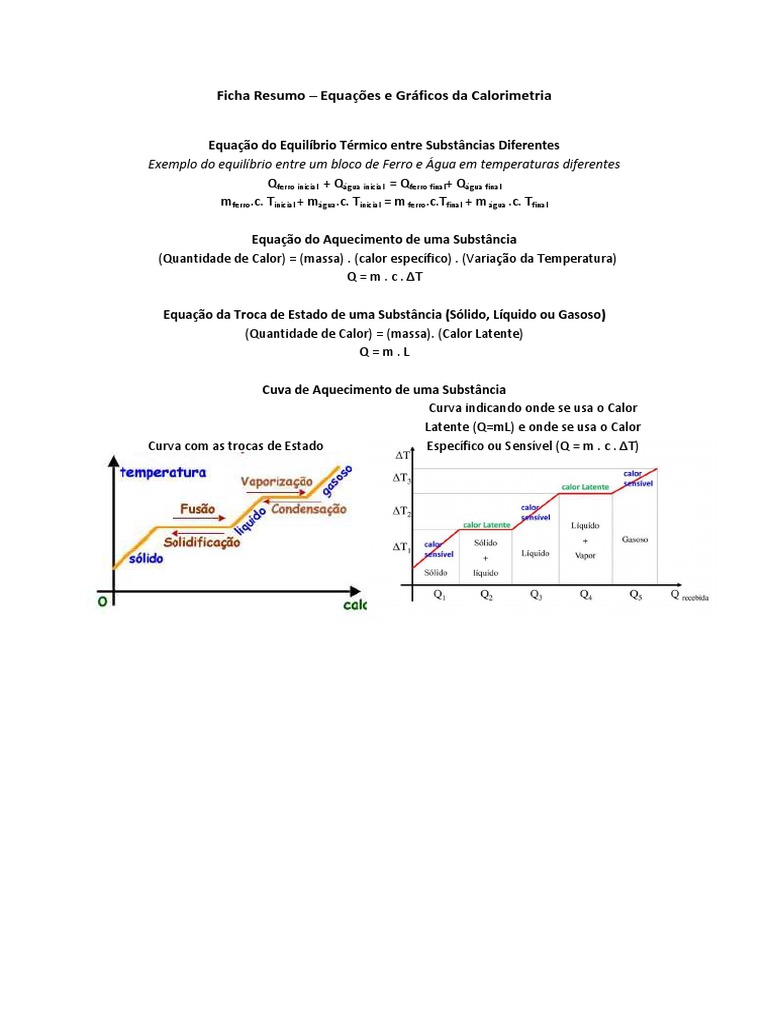 Ficha Resumo - Equações e Gráficos Da Calorimetria | PDF