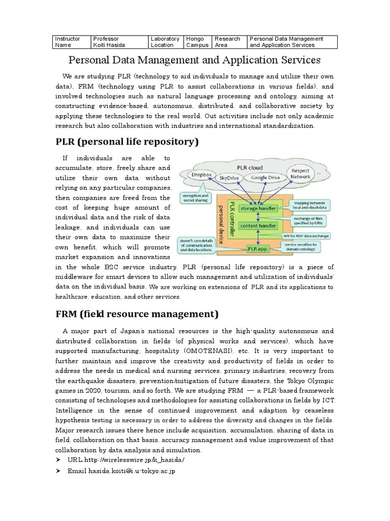 Personal Data Management and Application Services: PLR (Personal Life ...