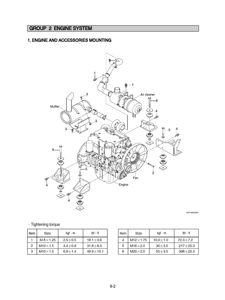 Group 2 Engine System: 1 1. Engine and Accessories Mounting | PDF ...