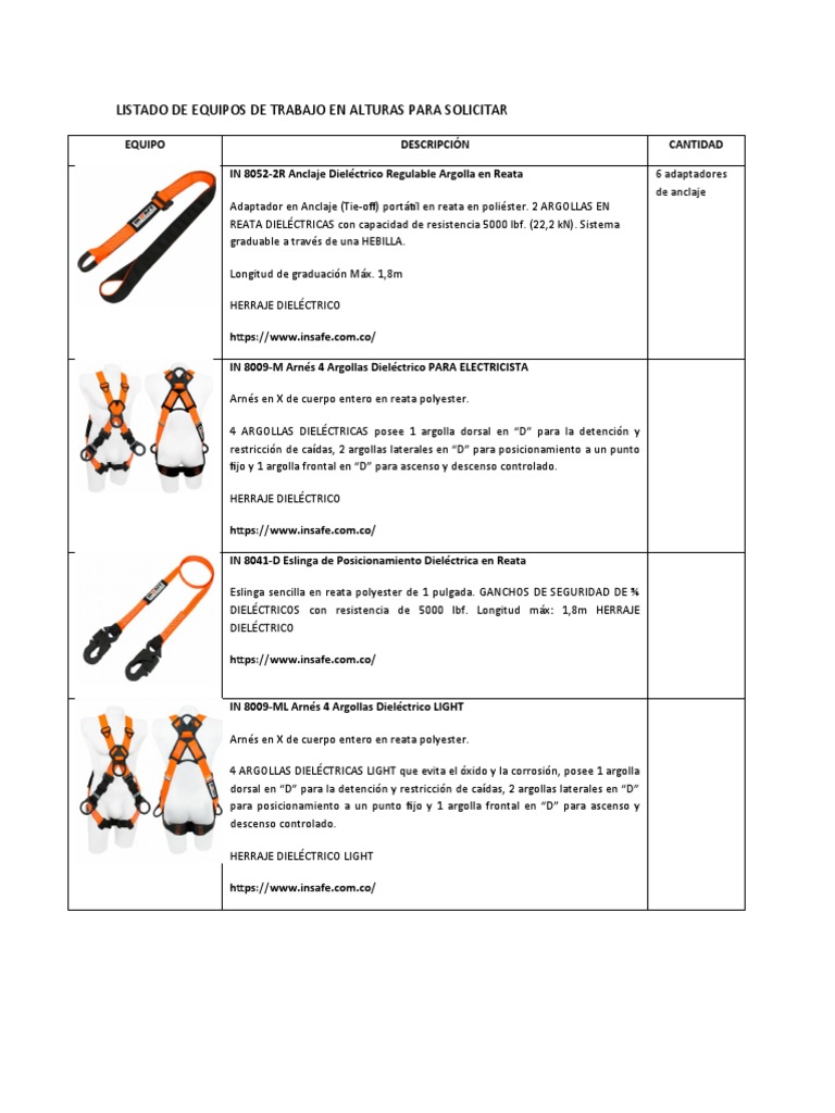 2 Listado de Equipos para Trabajo en Alturas Touchstone | PDF | Equipo ...