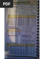 ISO 1207 Slotted Cheese Head Screws | PDF | Screw | Machining