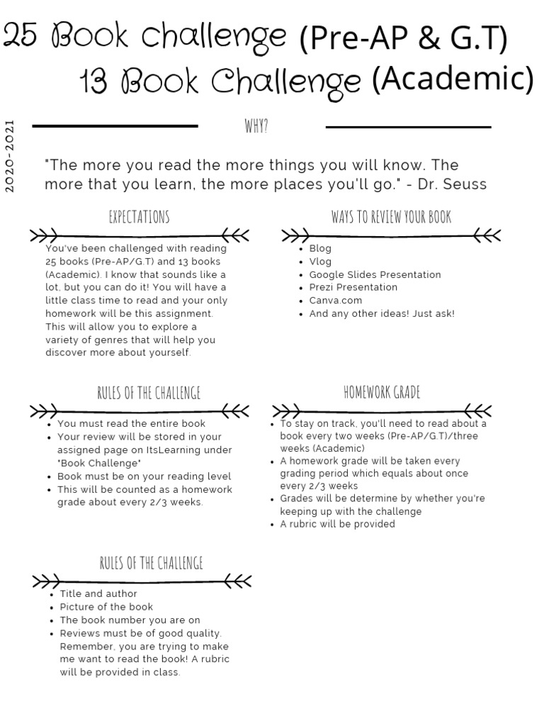Expectations Ways To Review Your Book | PDF