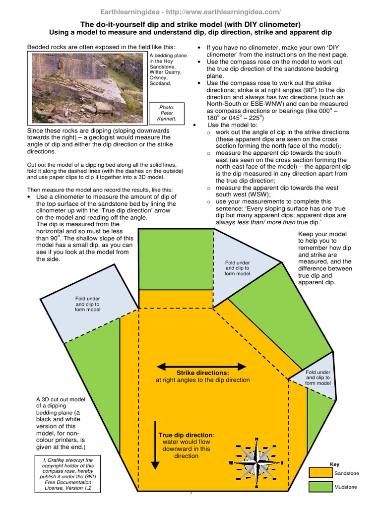The Do-It-Yourself Dip and Strike Model (With DIY Clinometer) | PDF ...