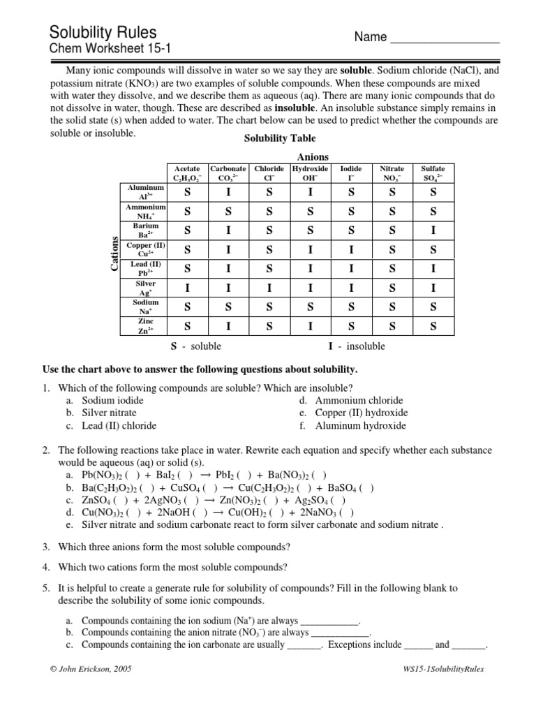 Solubility Rules: Name - Chem Worksheet 15-1 | PDF | Hydroxide | Solubility