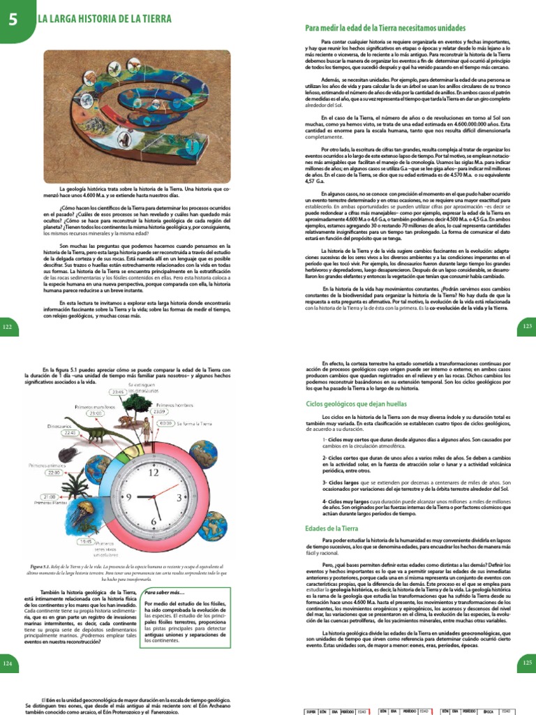 Ciencias de La Tierra, 5to Año. La Tierra, Nuestro Dinámico Hogar | PDF | Tierra | Estrato