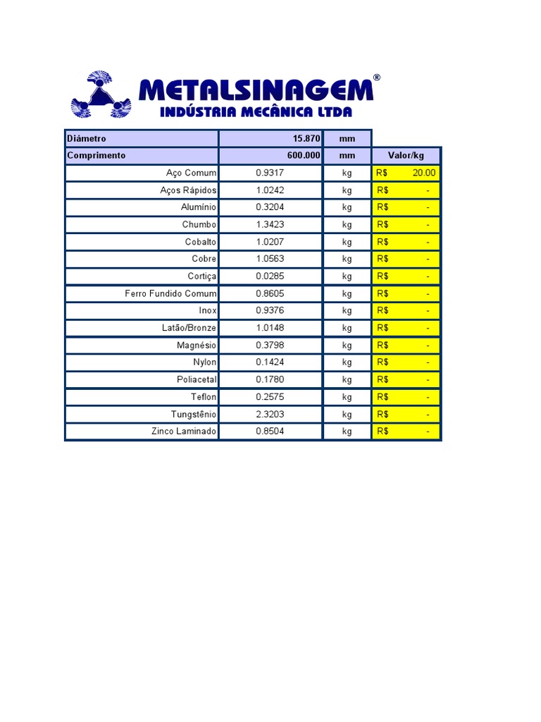 Planilha para Calculo de Pesos Chapas, Trefilados e Afis | PDF | Metais ...