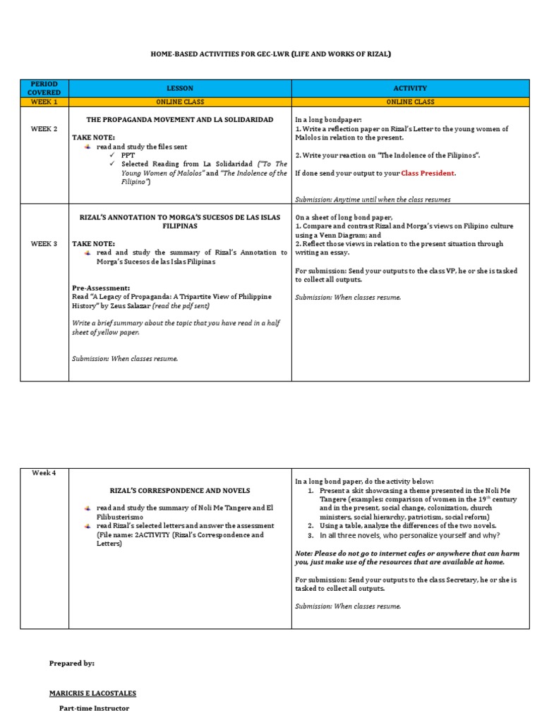 Home-Based Activities For Gec-Lwr (Life and Works of Rizal) : Class President | PDF | Philippines