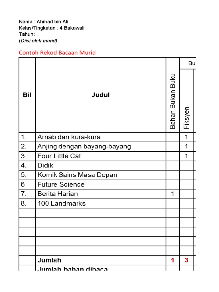 Template Nilam 2020 Pdf