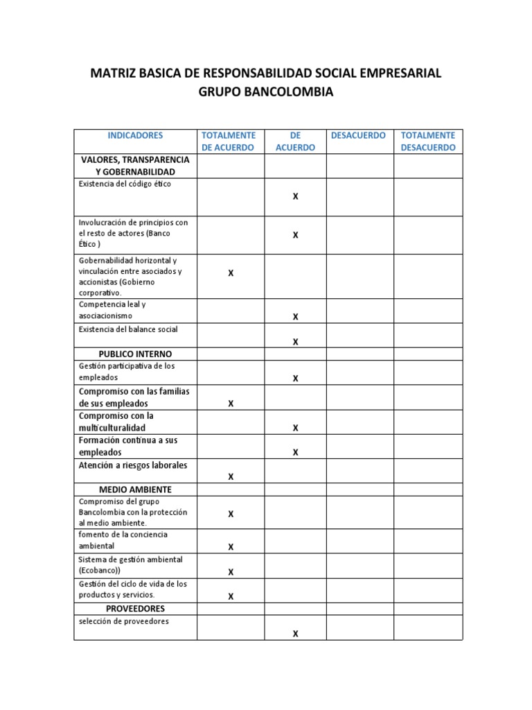 Matriz Basica de Responsabilidad Social Empresarial Grupo Bancolombia ...