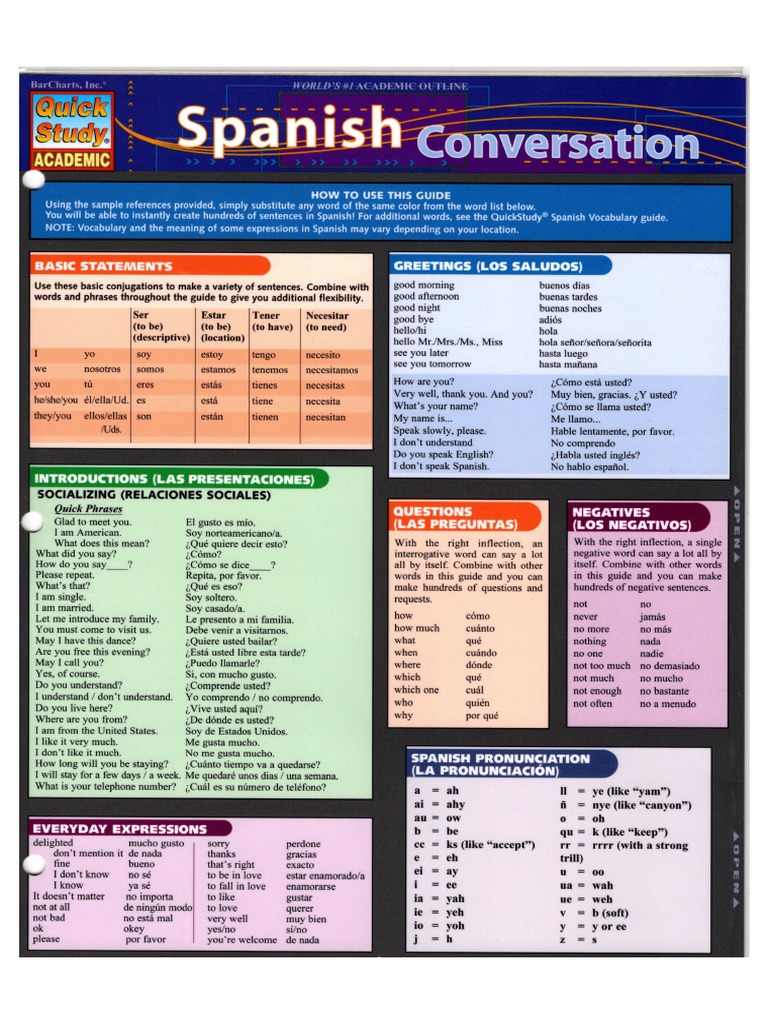 Spanish Conversation | PDF