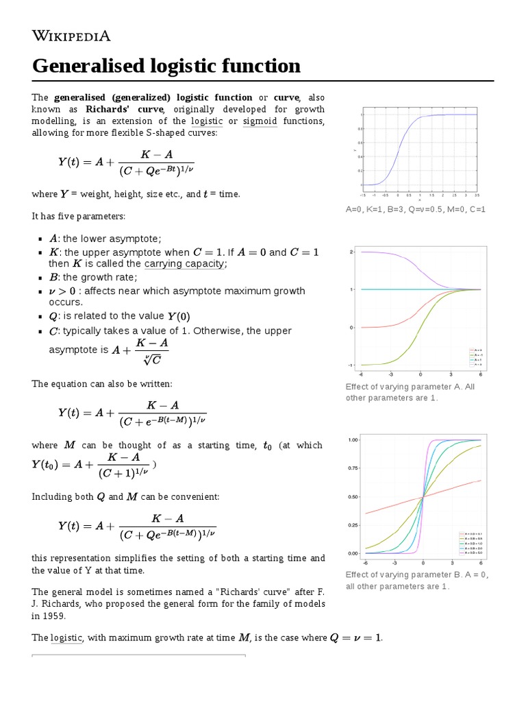 Generalised logistic function: A=0, K=1, B=3, Q=ν=0.5, M=0, C=1 | PDF | Logistic Function ...