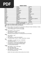 Verb Patterns List PDF | PDF | Verb