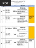 Performance Task in Science 7 | PDF | Rubric (Academic) | Concept