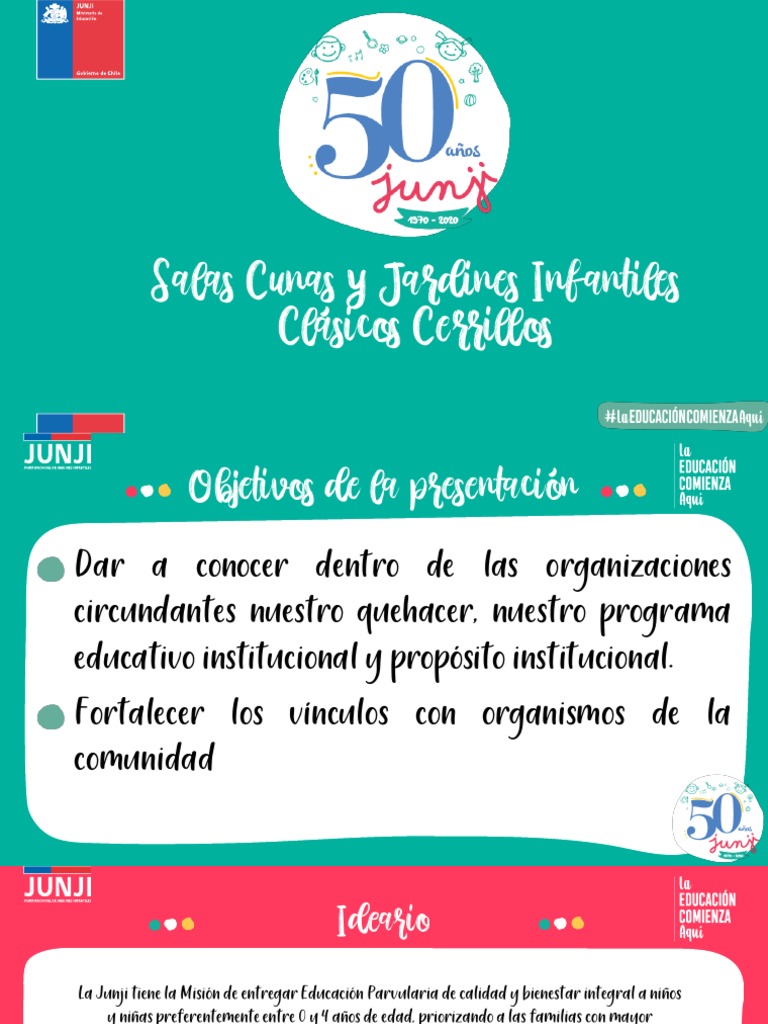 Jardines Cerrillos CHCC 2020 | PDF | Educación de la primera infancia | Etapas educativas