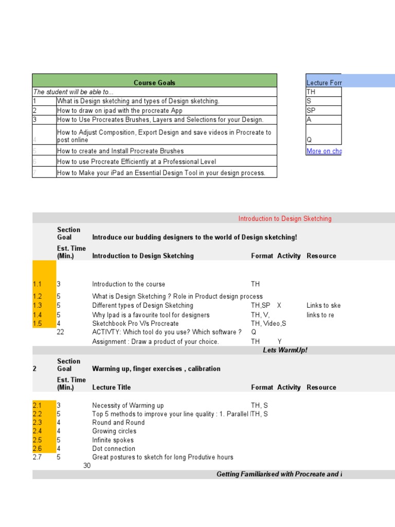 Course Outline - Design Sketching (AutoRecovered) | Download Free PDF ...
