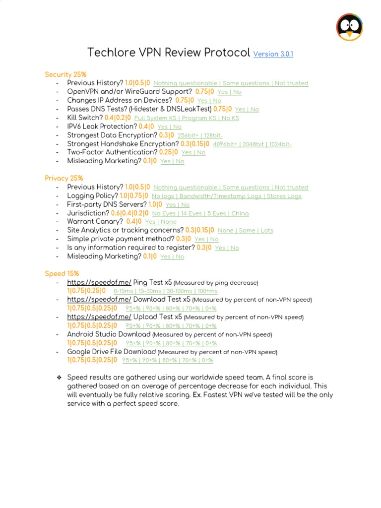 Techlore VPN Protocol | PDF | Internet Privacy | Virtual Private Network