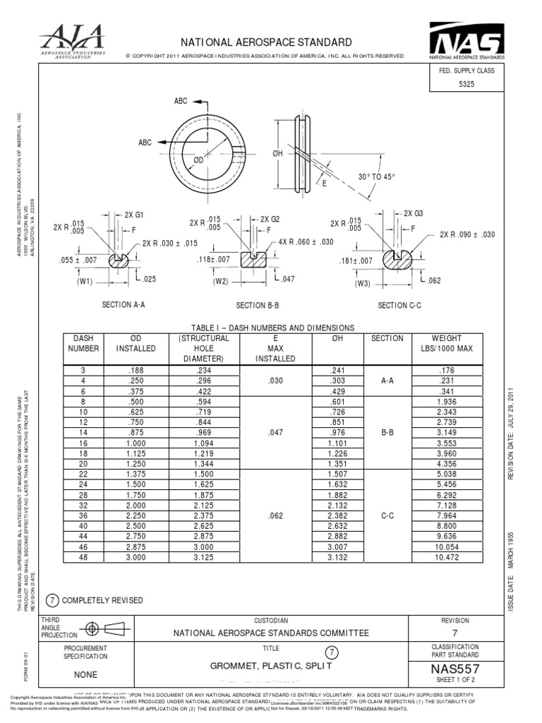 National Aerospace Standard: Fed. Supply Class | PDF | License ...