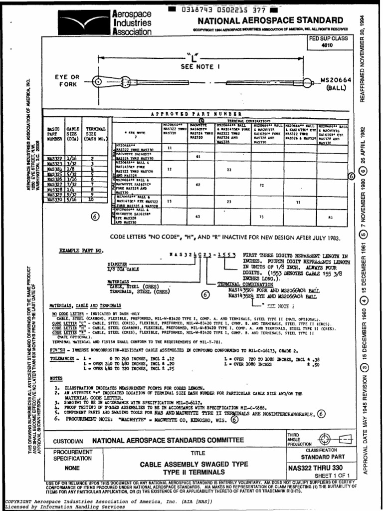 Nas322 330 PDF | PDF | Civil Law (Common Law) | Government Information
