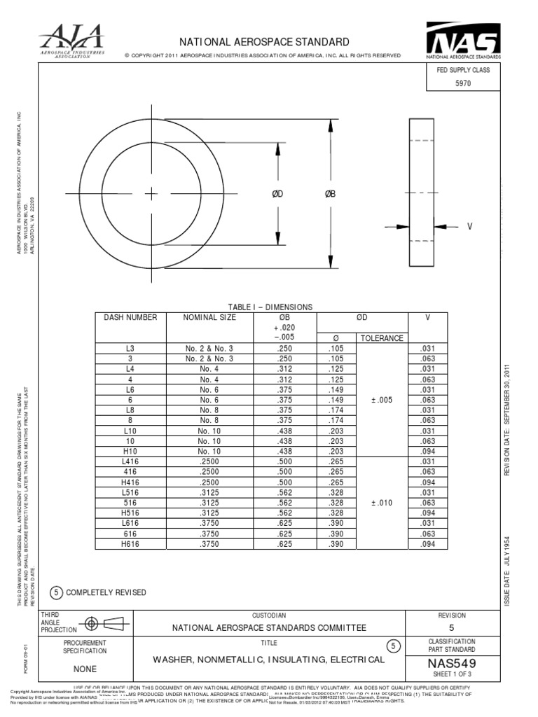 National Aerospace Standard: Fed Supply Class | PDF | Specification ...