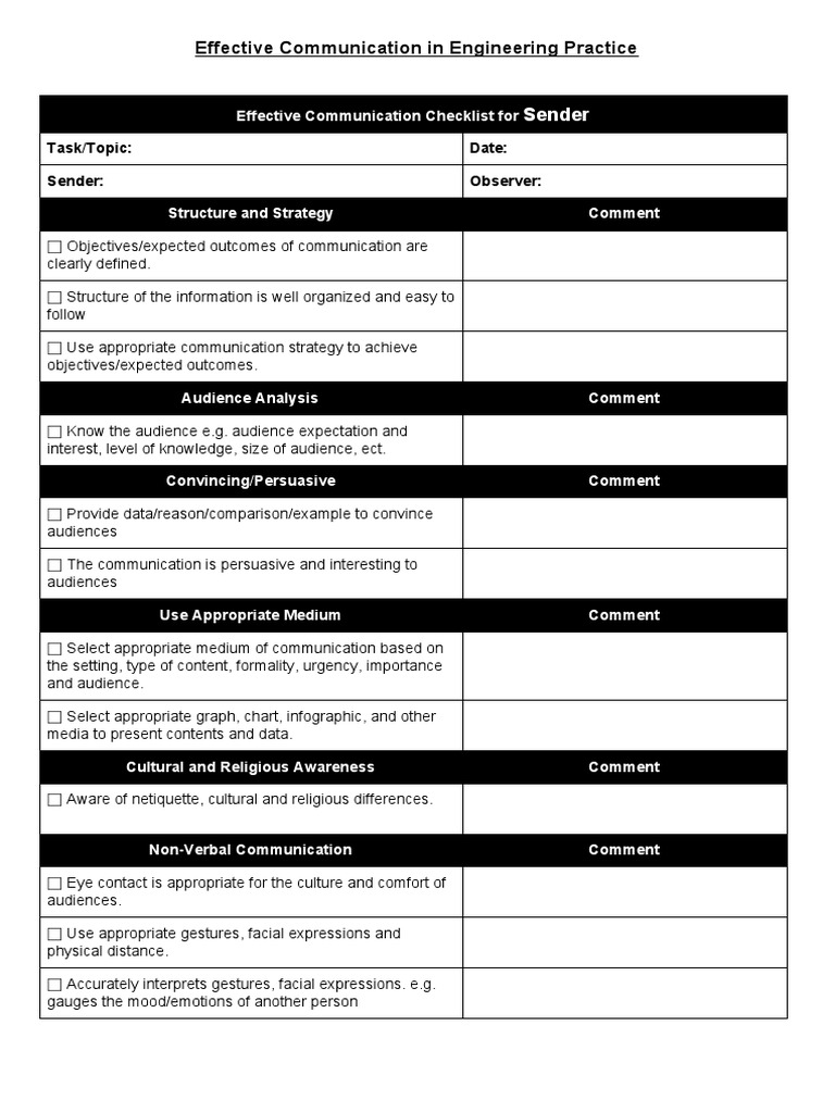 Effective Communication Checklist | PDF | Neuropsychological Assessment ...