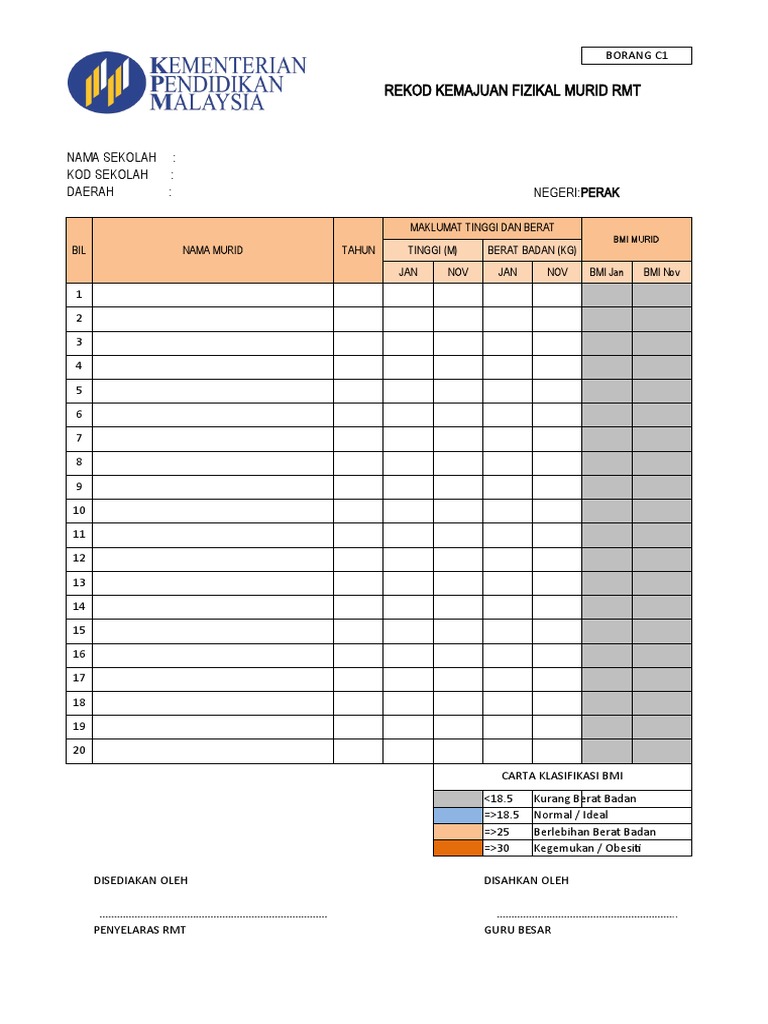 Borang RMT C1 Hingga C8 | PDF