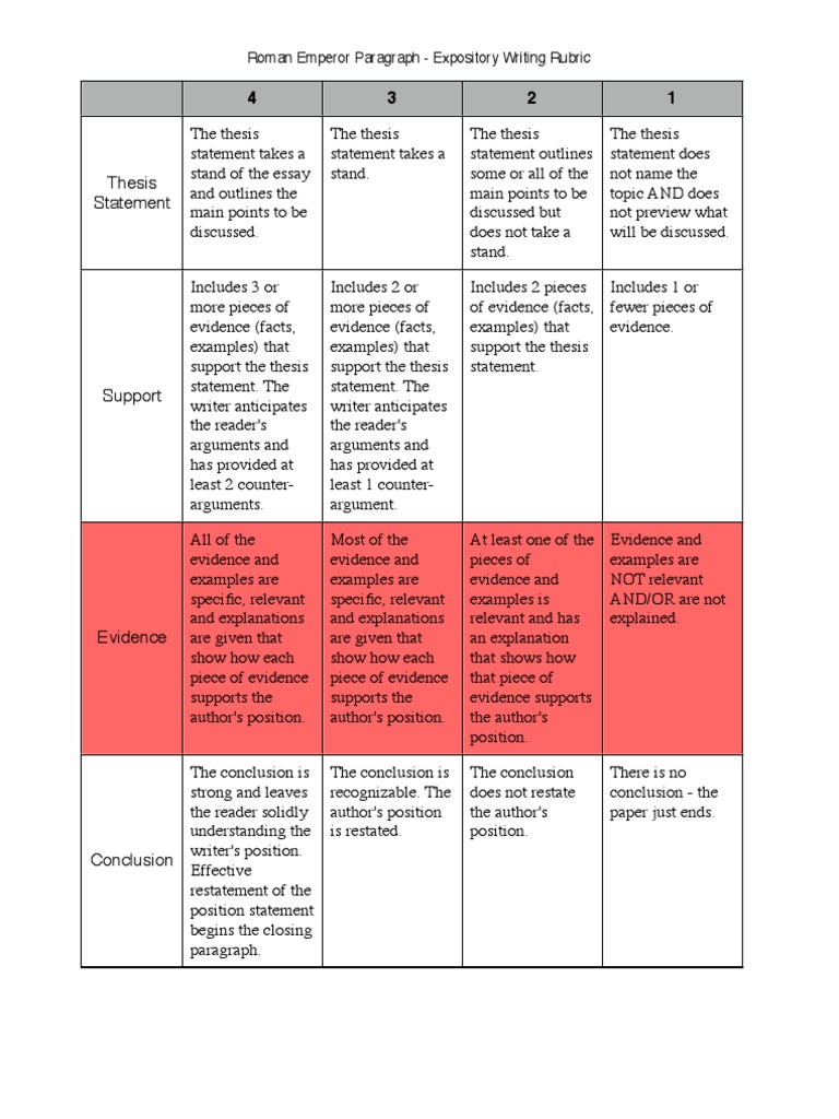 Expository Writing Rubric for Essays | PDF | Argument | Essays