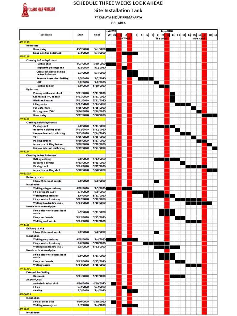 Three Week Look Ahead Schedule 3.0 | PDF | Stairs | Pipe (Fluid Conveyance)
