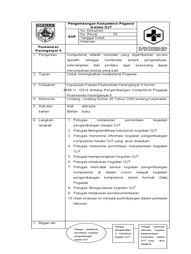 SOP Pengembangan Kompetensi Pegawai Melalui OJT | PDF