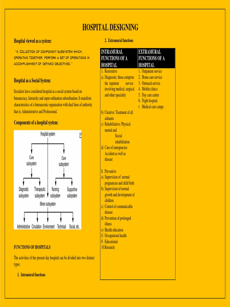 Hospital Designing - 2 - System | PDF | Hospital | Health Care
